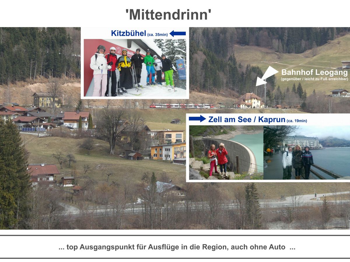 Ferienwohnung an der Piste, Leogang, Herr Jan Donath